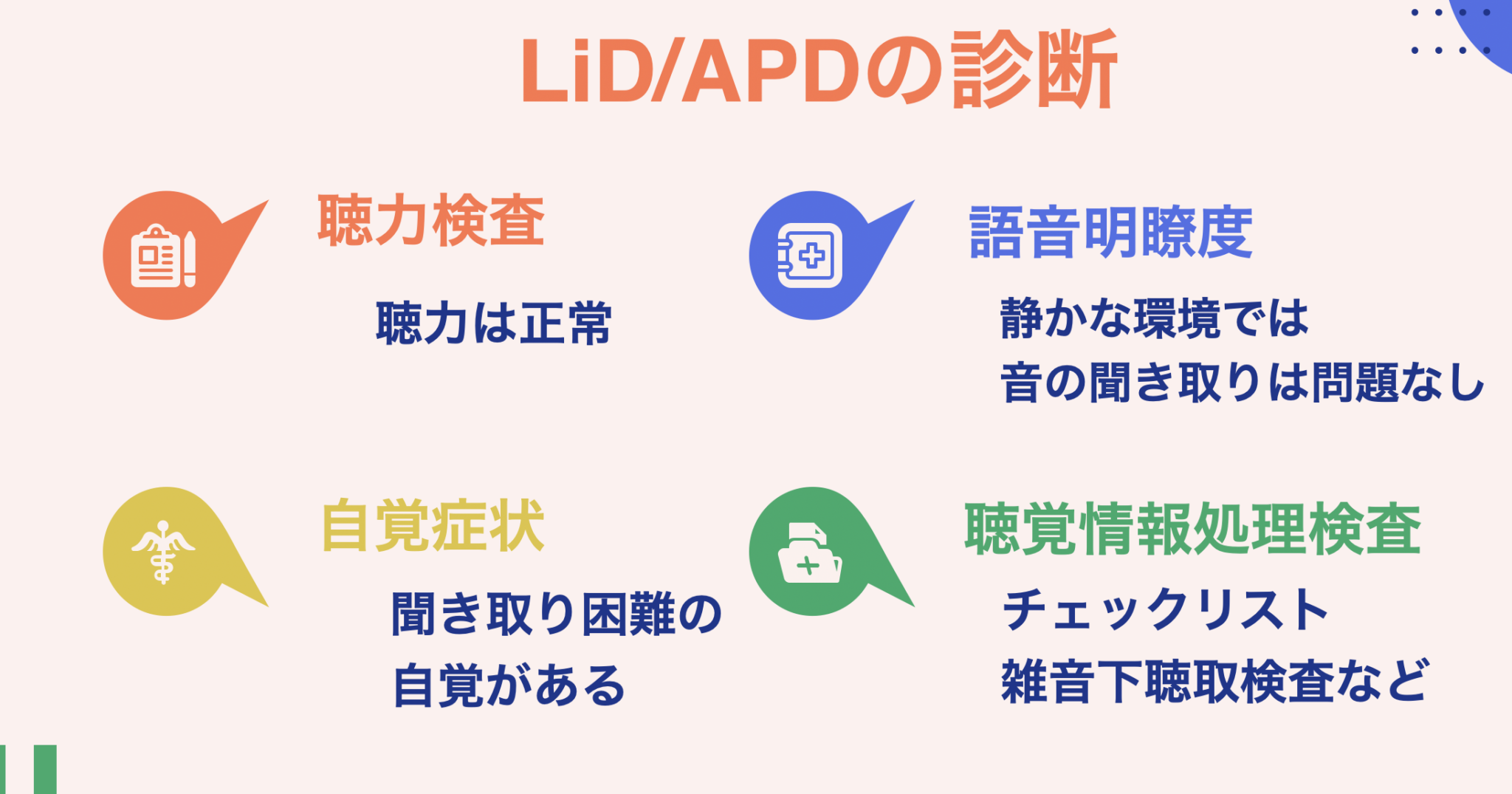 聞き取り困難症（LiD)／聴覚情報処理障害（APD)という、病気をご存知でしょうか？ | 朴澤耳鼻咽喉科ニュース＆ブログ